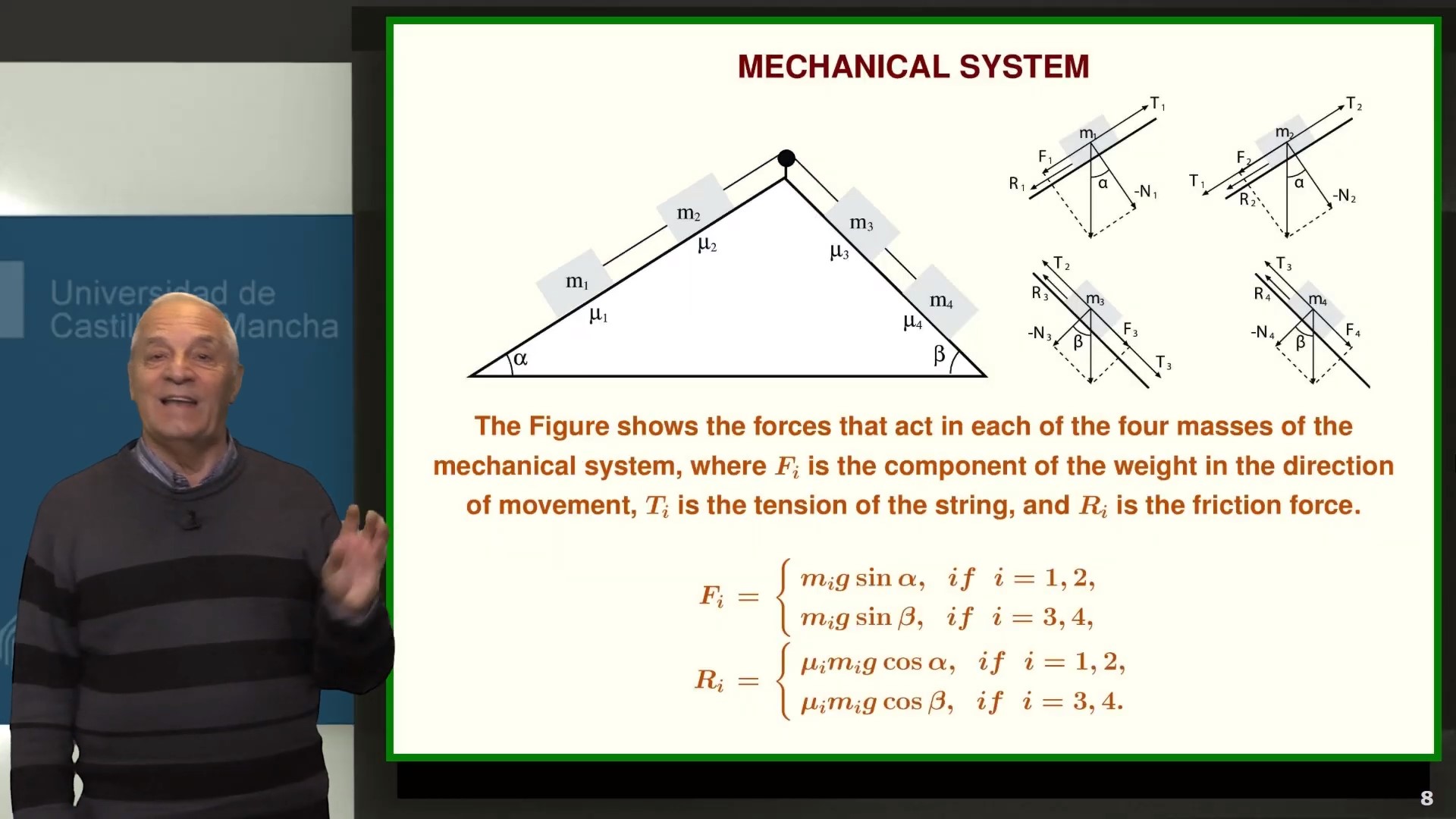 Examples of linear systems of equations