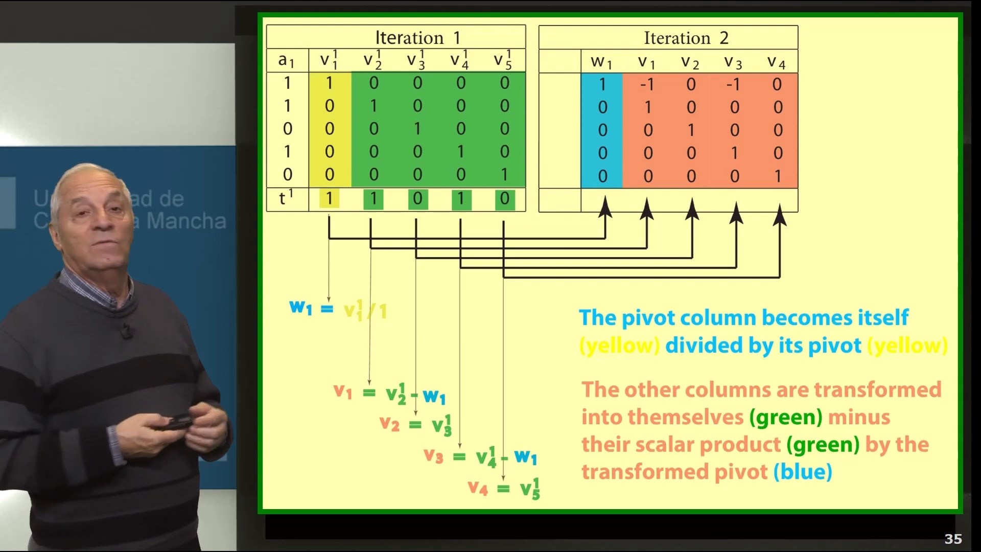 Orthogonalization algorithm