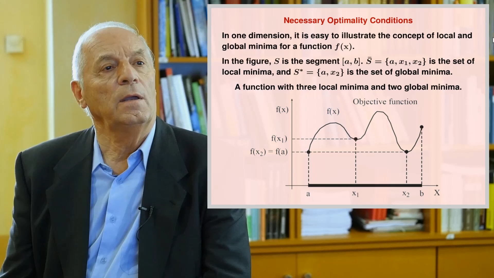Non Linear Programming