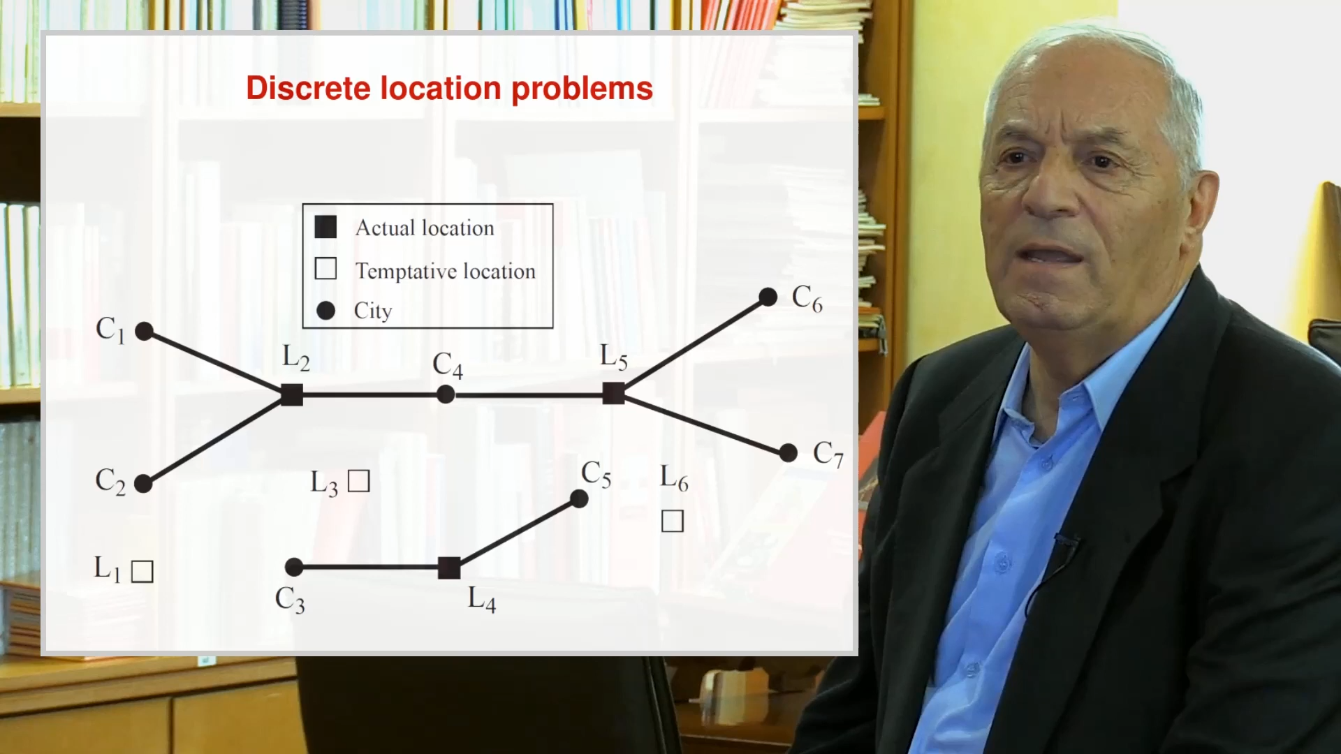 Mixed-integer programming.